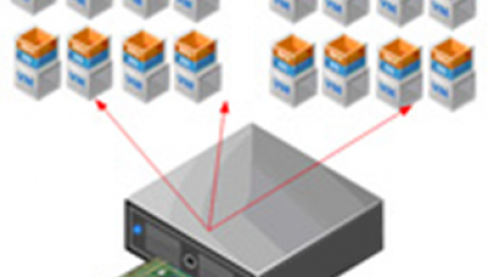 Virtualisation | Docs Khroners